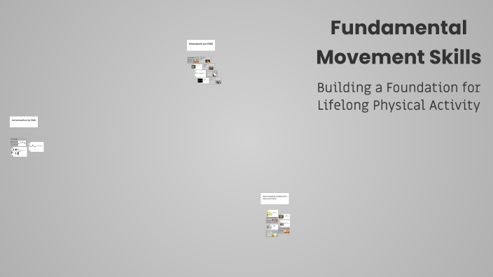 Fundamental Movement Skills by Levi Perrett on Prezi
