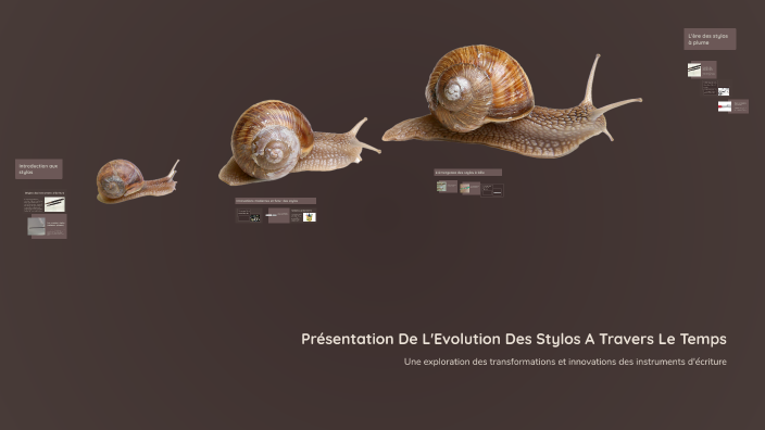 Présentation De L'Evolution Des Stylos A Travers Le Temps by Le Livreur Scootronic on Prezi