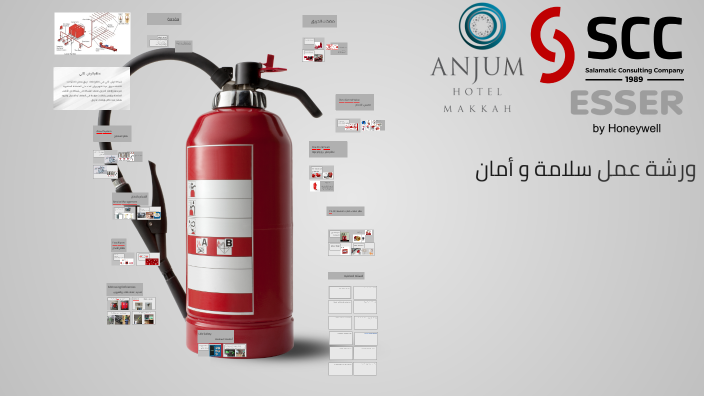 Fire Fighting Systems Overview by Abdullah Aleed on Prezi