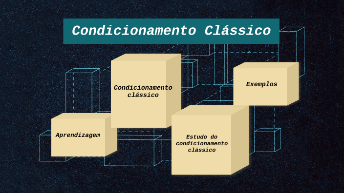 Condicionamento Clássico by Davide Ribeiro on Prezi