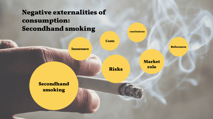 smoke externalities by MILAGROS KUENTAS GUEVARA on Prezi