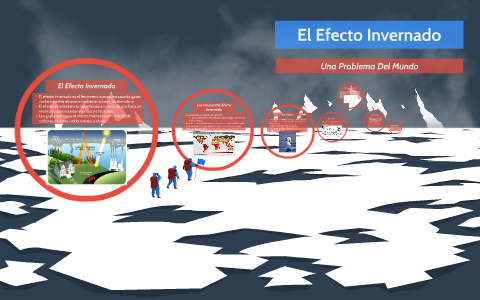 El Efecto Invernado by Hannah Culver on Prezi
