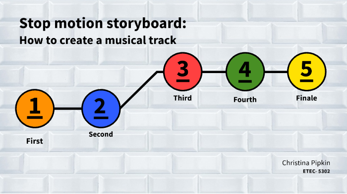 Stop Motion- storyboard/planning by on Prezi