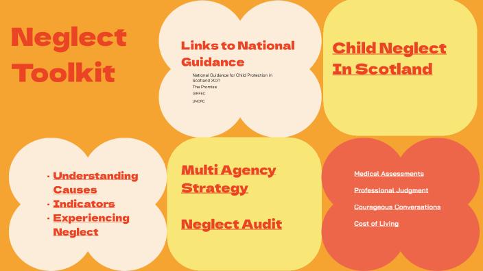 Neglect Toolkit by Amy Anderson on Prezi
