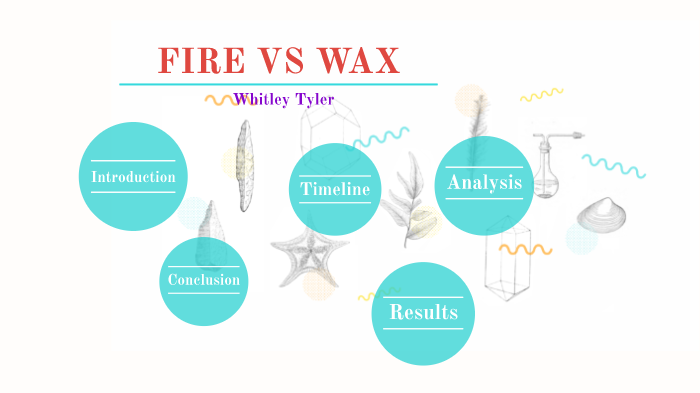 Fire vs Wax by Whitley Tyler on Prezi