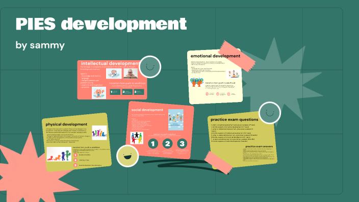 PIES development by sammy roche on Prezi
