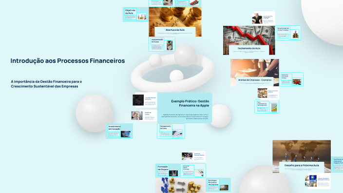 Introdução aos Processos Financeiros by TONI DOMINGUES DA SILVA on Prezi