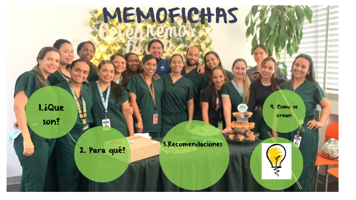 MEMOFICHAS by on Prezi
