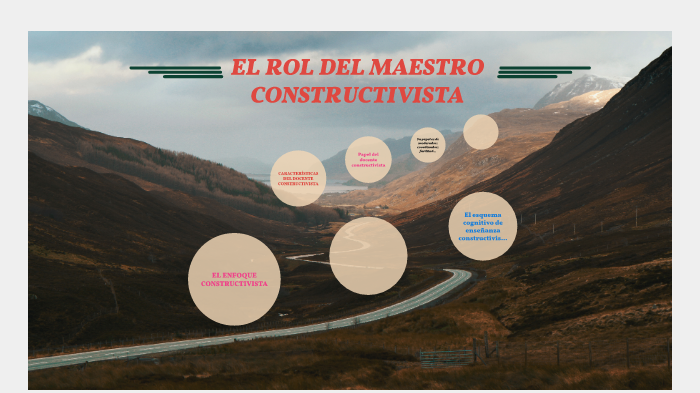 El rol del maestro constructivista by Viviana Sánchez on Prezi