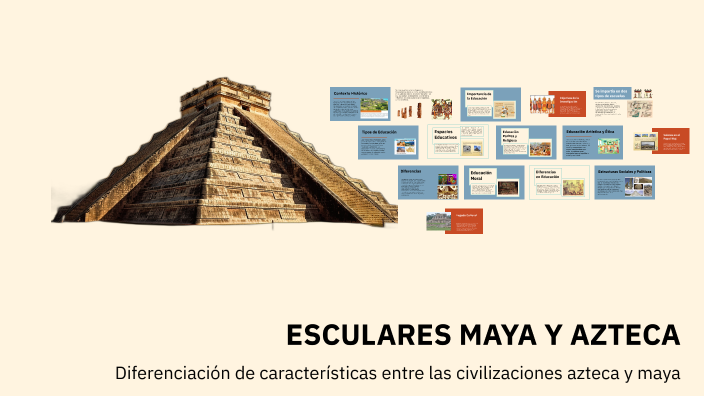 ESCUELAS MAYA Y AZTECA by Citlali Morales on Prezi