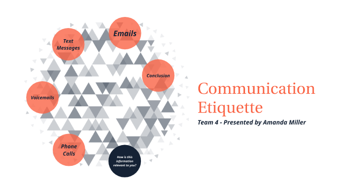 Communication Etiquette by Amanda Miller on Prezi