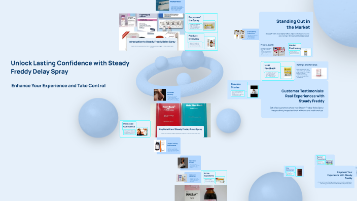 Unlock Lasting Confidence with Steady Freddy Delay Spray by Felicity ...