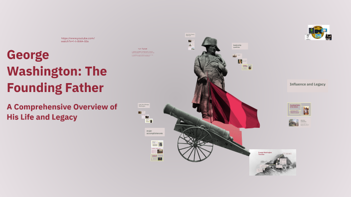 George Washington: The Founding Father by Ethan Benton on Prezi