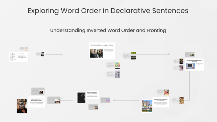 Exploring Word Order in Declarative Sentences by Bryan Liu on Prezi