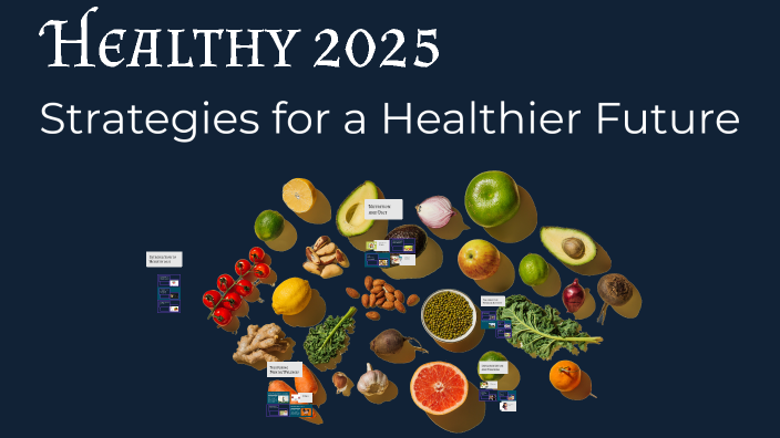 Healthy 2025 by Jimmy Januszka on Prezi