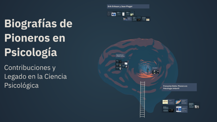 Biografías de Pioneros en Psicología by YAMILE CARRILLO MARTÍNEZ on Prezi