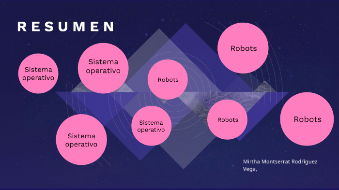 SISTEMA OPERATIVO by Mirtha Vega on Prezi