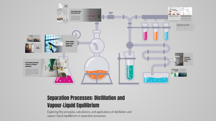Separation Processes: Distillation and Vapour-Liquid Equilibrium by ...