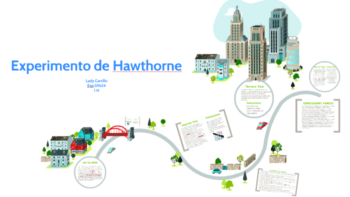 Experimento de Hawthorne by andreina carrillo on Prezi