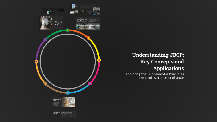 Understanding JBCP: Key Concepts and Applications by jayden russell on ...
