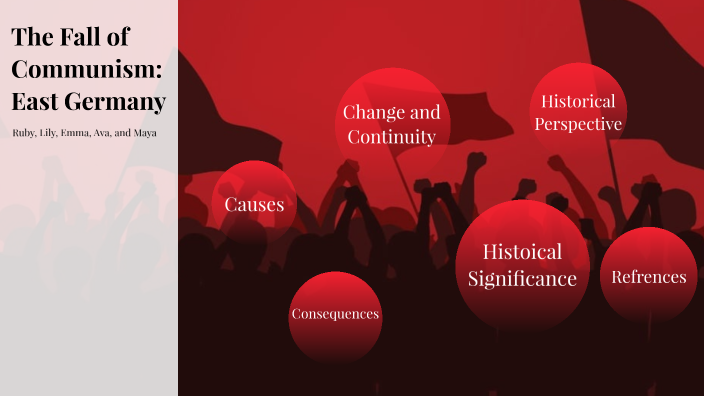 The Fall of Communism- East Germany by ruby1850 ruby1850 on Prezi