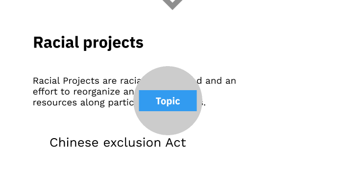 Asian American C-map by Joshua Volz on Prezi