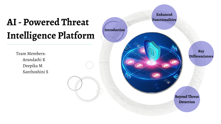 AI - Powered Threat Intelligence Platform by ARUNDATHI K on Prezi