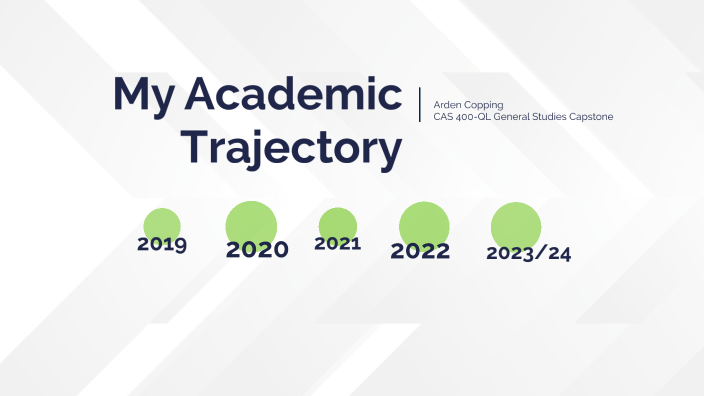 My Academic trajectory by Arden Copping on Prezi