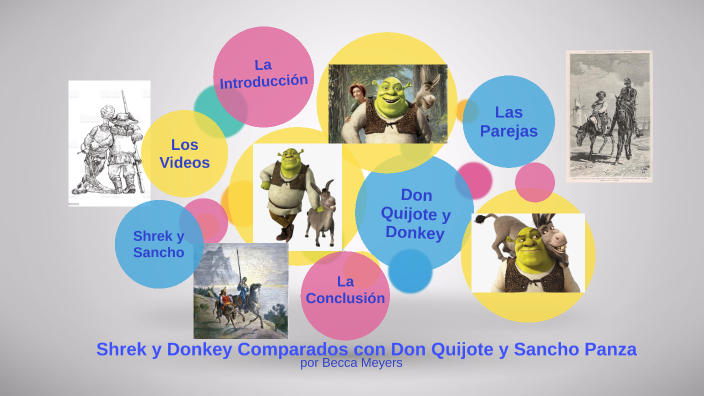 Shrek y Donkey Comparados con Don Quijote y Sancho Panza by Becca ...
