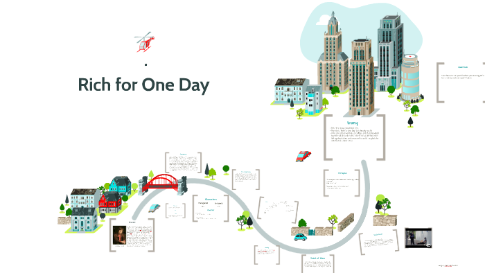 Rich for One Day by on Prezi