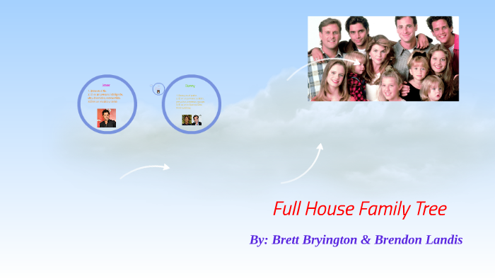 Full House Family Tree by Brett Bryington on Prezi