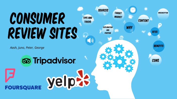 Consumer Review Sites by Aashvik Dutta on Prezi