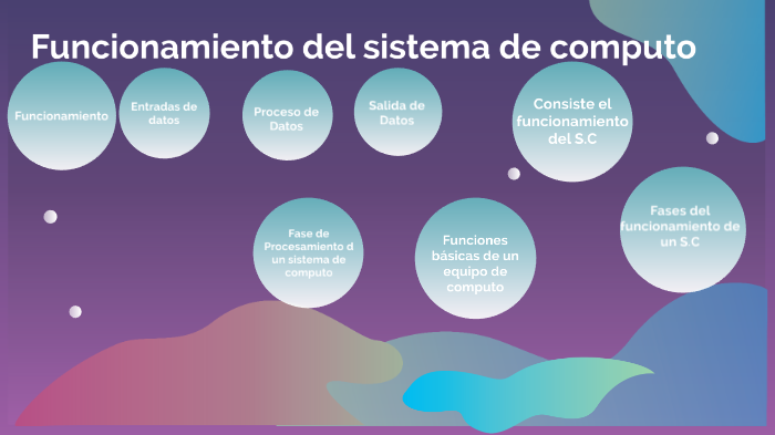 Funcionamiento de S.C by yaneli Perez on Prezi