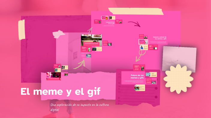 El meme y el gif by Valeria Medina on Prezi