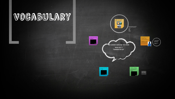 Perfect Pet & Chameleons are Cool Vocabulary by sarah baker-dykes on Prezi