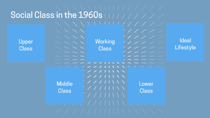 Social Class in the 1960s by Julie Sakai on Prezi