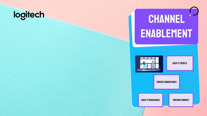 Channel Enablement by Mary Kusen on Prezi