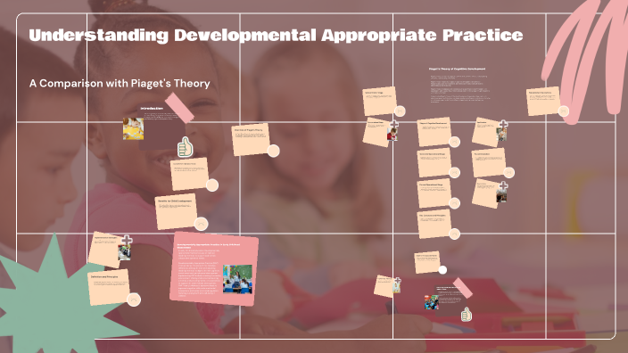 Understanding Developmental Appropriate Practice by jamie dunsmore on Prezi