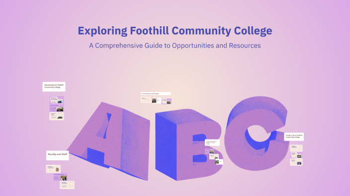 Exploring Foothill Community College by Camila Estrada on Prezi
