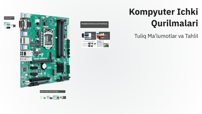 Kompyuter Ichki Qurilmalari by Sanjar Yarashov on Prezi
