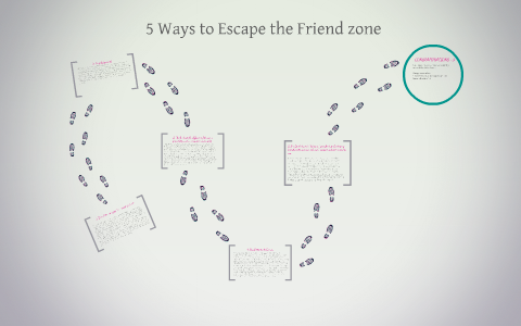 How To Escape the Friendzone by Symon Lopez on Prezi
