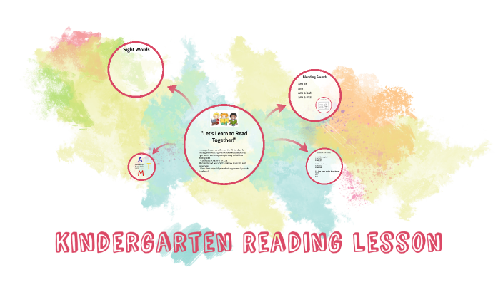 Kindergarten Reading lesson by Carey Stanley on Prezi