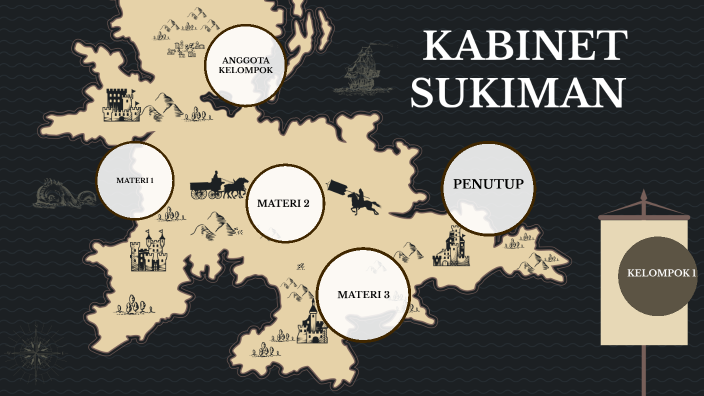 KABINET SUKIMAN by Muh Mardin on Prezi