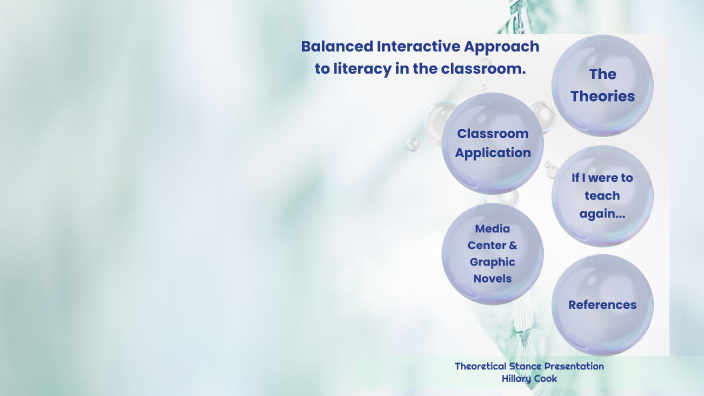 Theoretical Stance Presentation by Hillary Cook on Prezi
