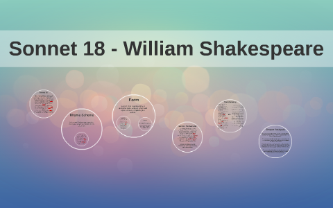Sonnet 18 - William Shakespeare by Haley Garr on Prezi