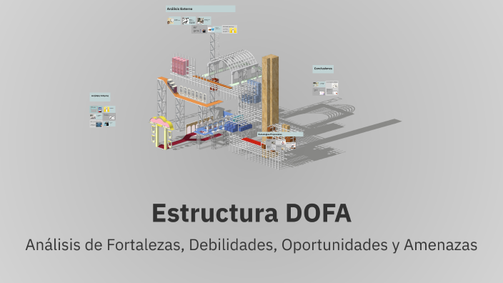 Estructura DOFA by Jhonnattan Botero on Prezi