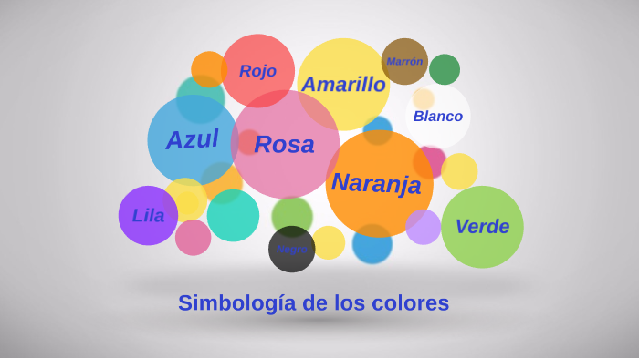 simbología de los colores by alejandra . on Prezi