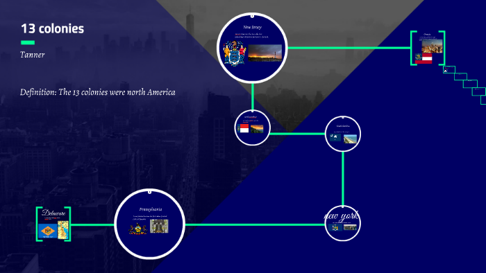 13 colonies by tanner fly on Prezi