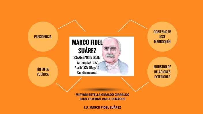 MARCO FIDEL SUÁREZ (VIDA POLÍTICA) by Juan Esteban Valle Penagos on Prezi