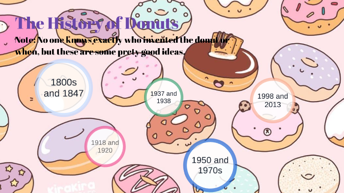 The History of Donuts by Kira Veliz on Prezi
